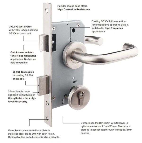 A Beginner’s Guide to Understanding Mortise Locks and Their Advantages ...