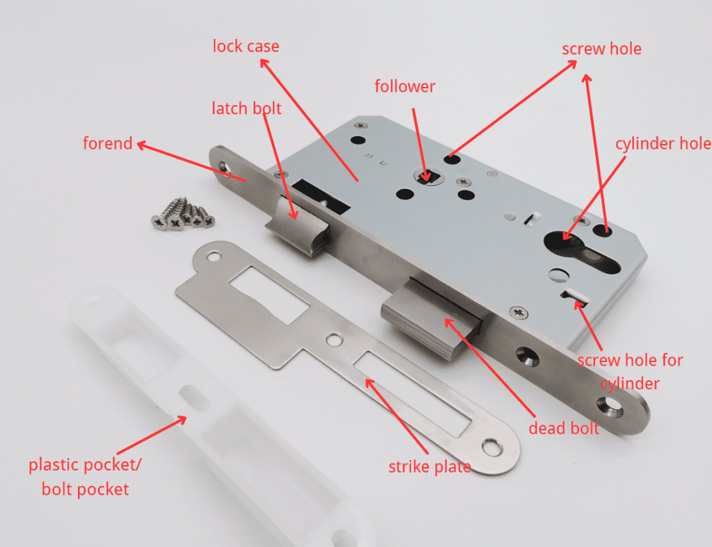 A Beginner’s Guide to Understanding Mortise Locks and Their Advantages ...